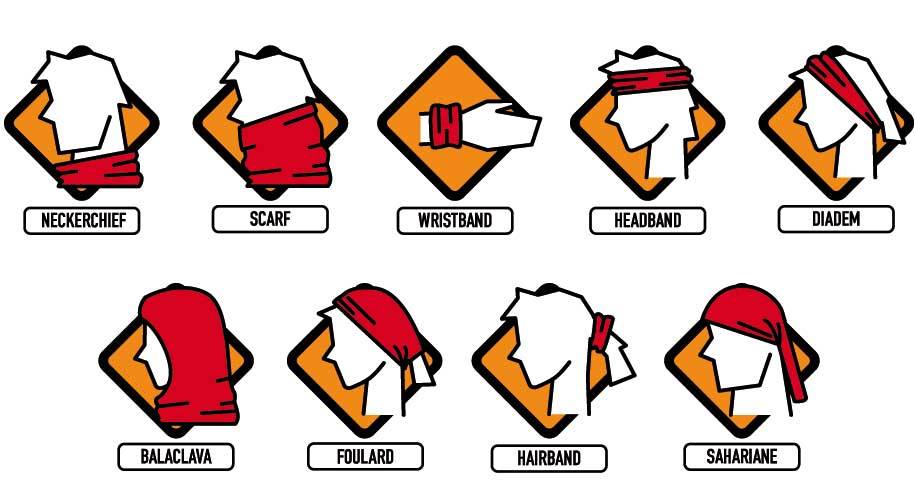 buff - uludağ sözlük